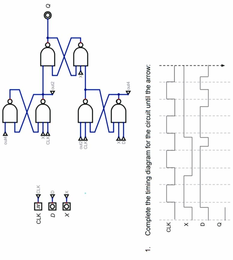Solved out4 CLK CLK D X out2 CLK out4 1. Complete the timing | Chegg.com Solved out4 CLK CLK D X out2 CLK out4 1. Complete the timing | Chegg.com