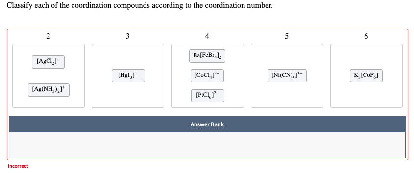 Solved Classify each of the coordination compounds according | Chegg.com