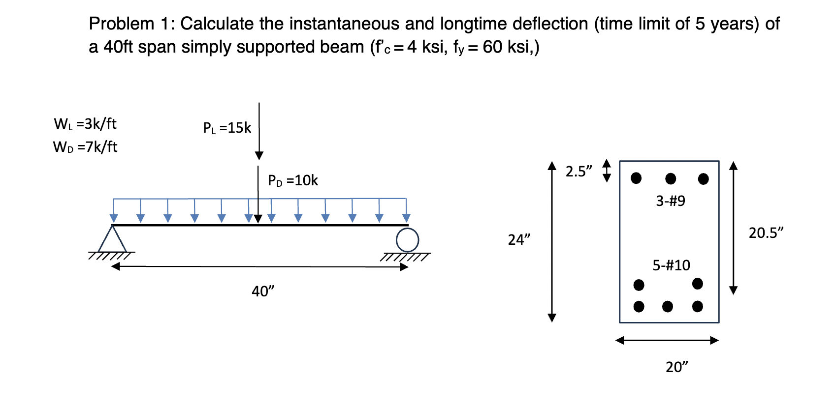 Solved Problem 1: Calculate the instantaneous and longtime | Chegg.com