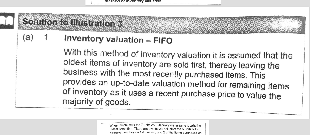 ethod of inventory valuation. Solution to | Chegg.com