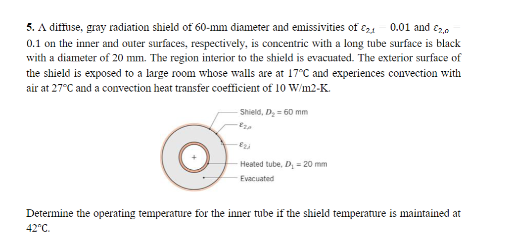 Solved 5. A diffuse, gray radiation shield of 60 -mm | Chegg.com