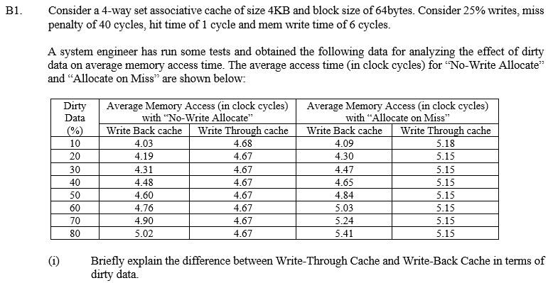 Solved Consider a 4-way set associative cache of size 4 KB | Chegg.com