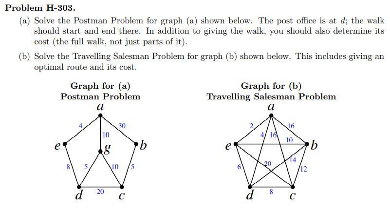 Solved Problem H-303. (a) Solve the Postman Problem for | Chegg.com