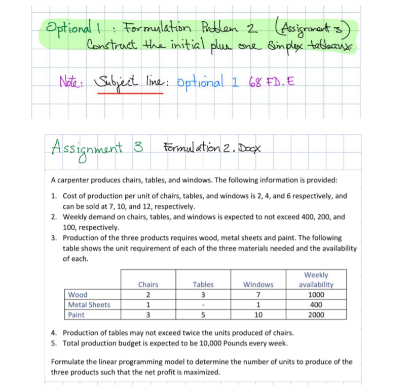 Solved Optional Formulation Problem 2 (Assignments) | Chegg.com