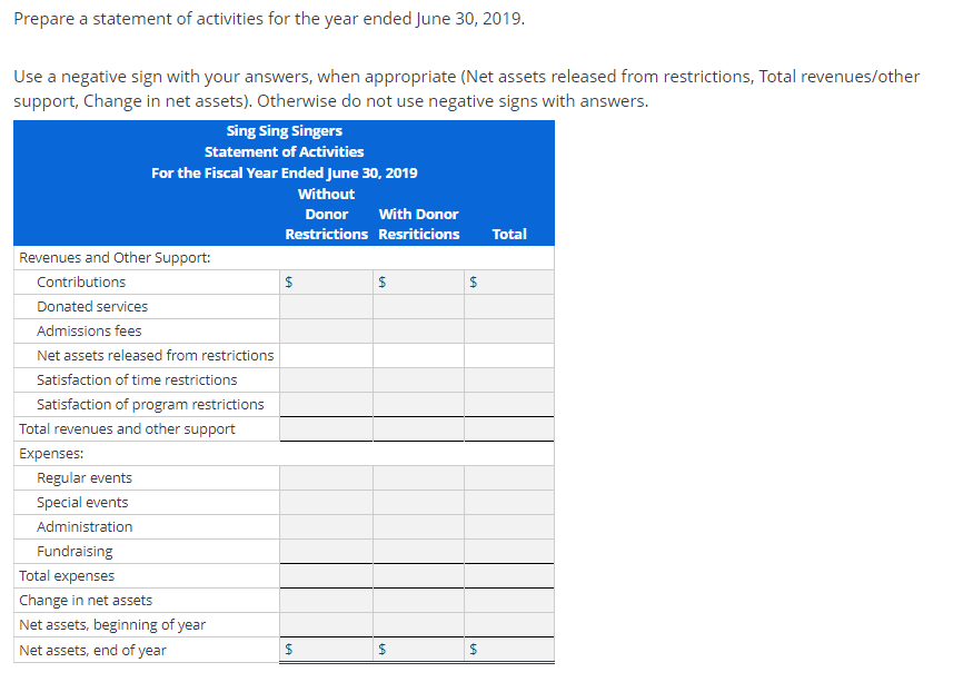 Solved Journal entries, statement of activities, statement | Chegg.com