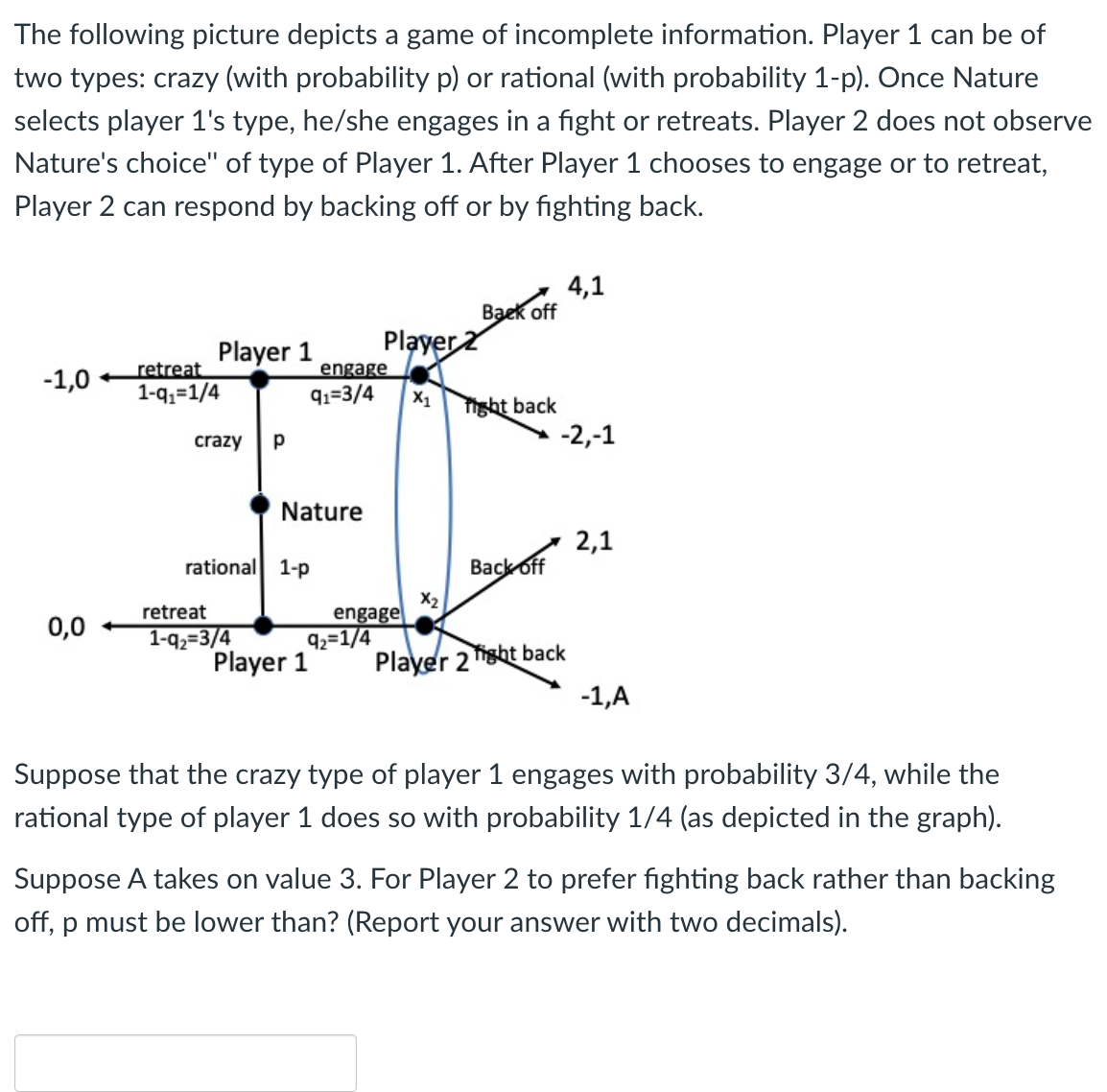 Solved The following picture depicts a game of incomplete | Chegg.com