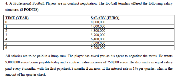 Solved 4. A Professional Football Players are in contract | Chegg.com