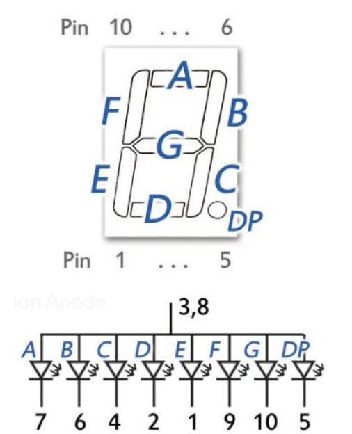 Solved Can you make a breadboard using a common anode | Chegg.com