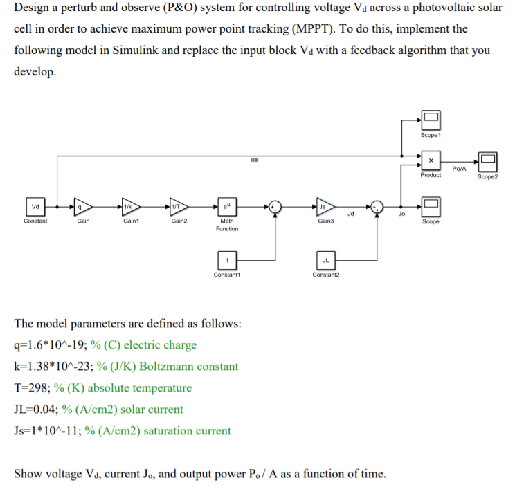 Design a perturb and observe (P&O) system for | Chegg.com