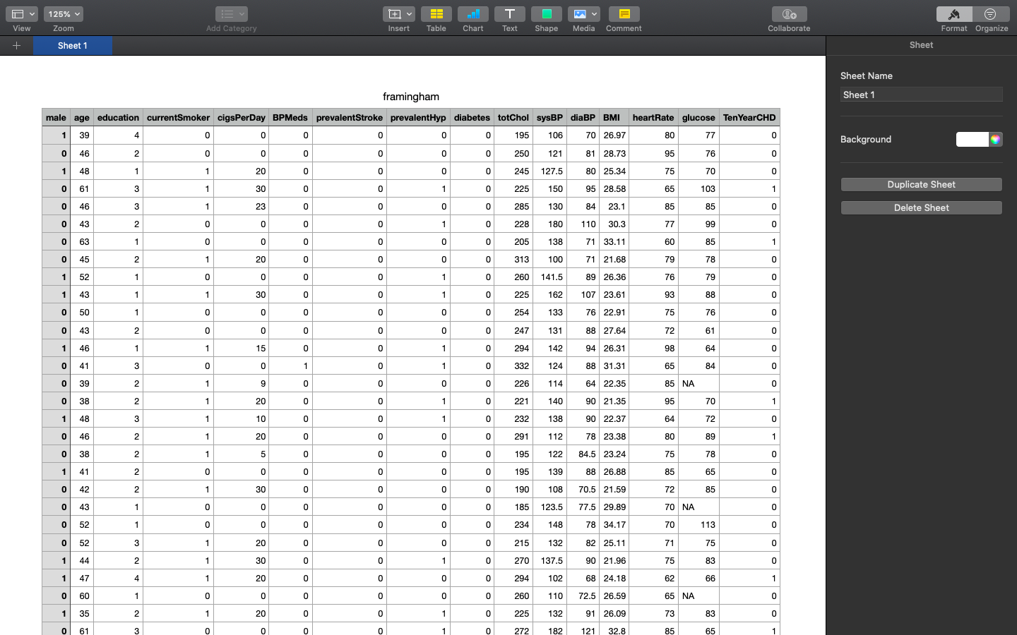 Solved Chrome File Edit View History Bookmarks People Tab | Chegg.com
