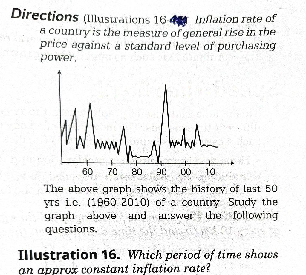 Solved Directions (Illustrations 16-48 Inflation rate of a | Chegg.com