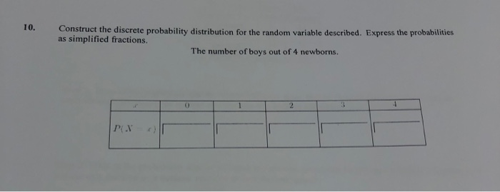 Solved Construct the discrete probability distribution for | Chegg.com