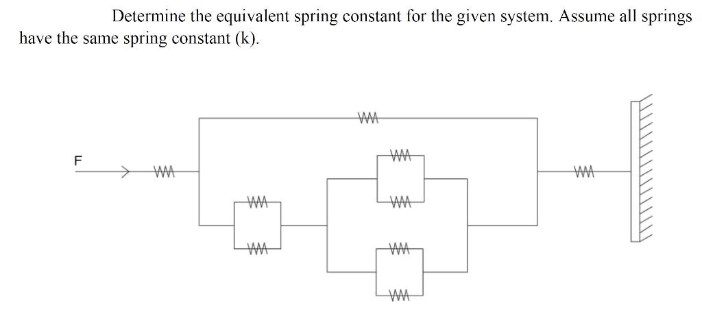 Solved Determine the equivalent spring constant for the | Chegg.com