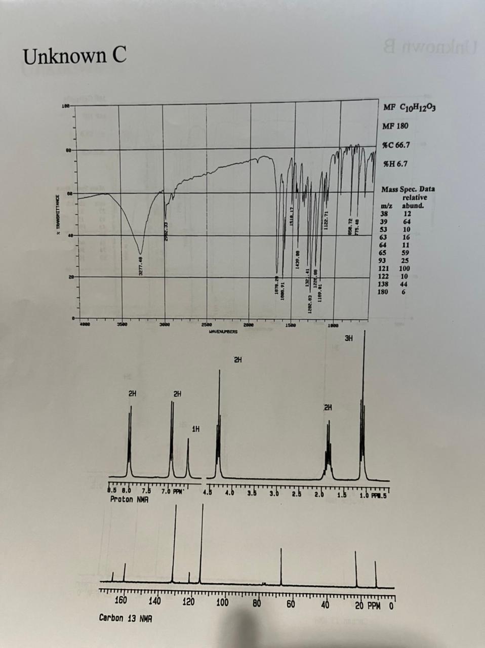 Solved Combined Spectroscopy Problems Provide correct | Chegg.com