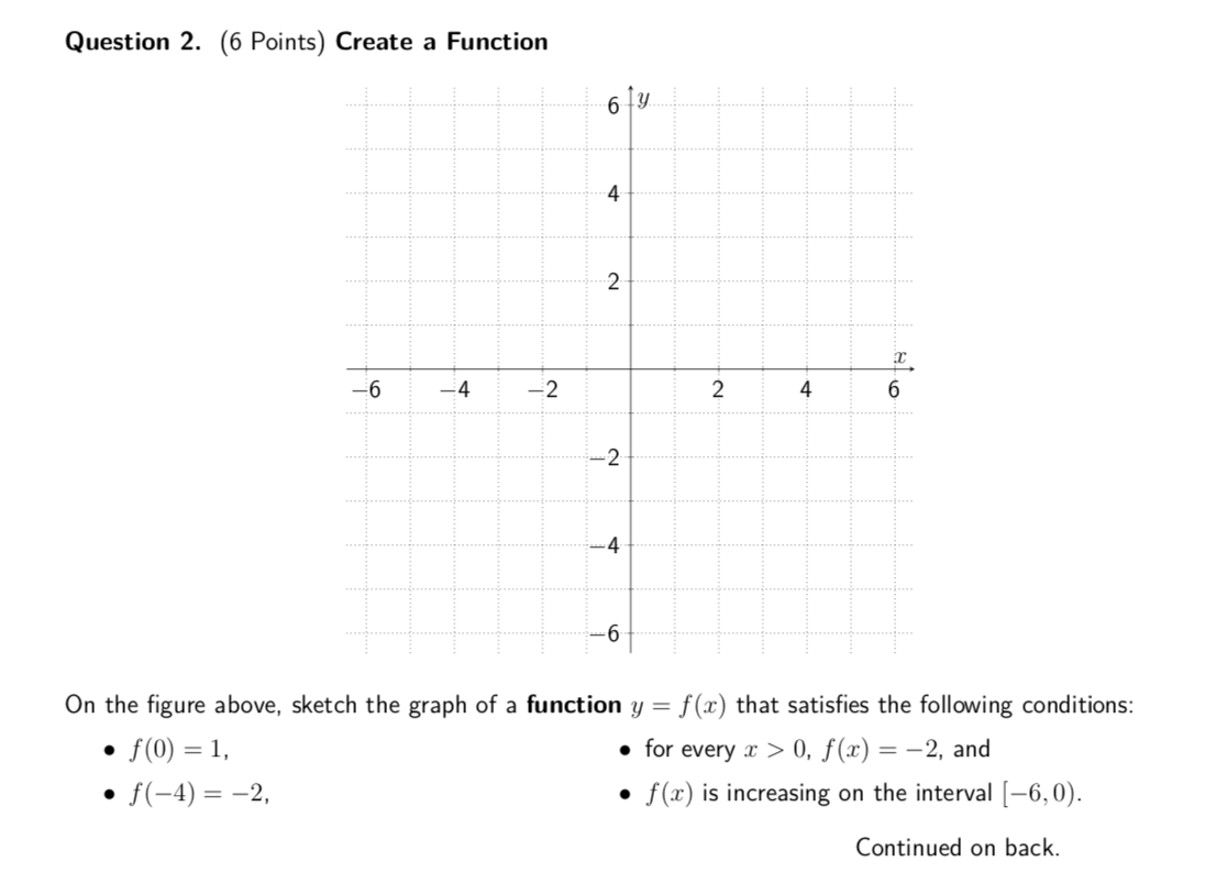 Solved Question 2 6 Points Create A Function 6 Y 4 2 6 4