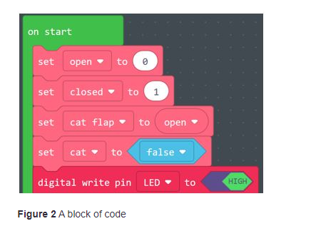 Solved ONLY COMPLETE ANSWERS Imagine that you have been | Chegg.com