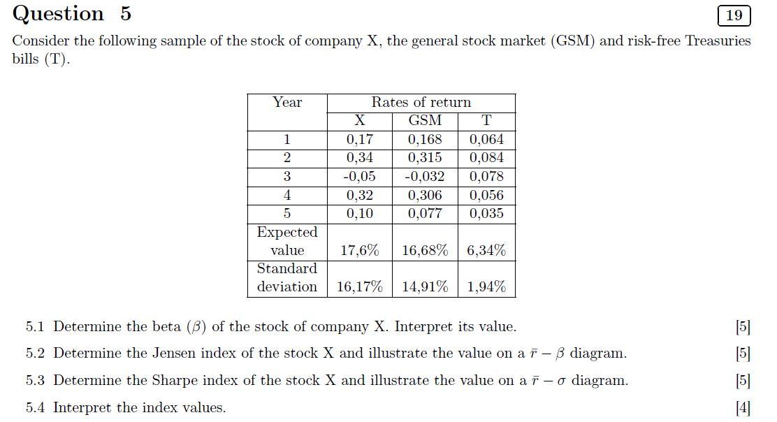 Solved Question 5 19 Consider the following sample of the | Chegg.com
