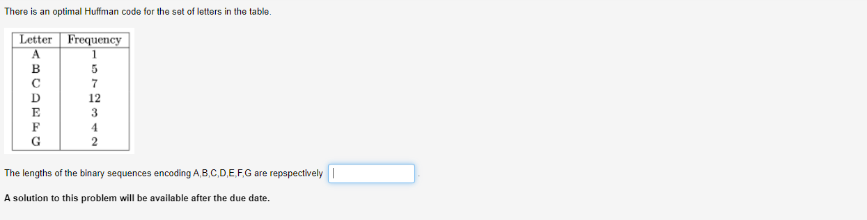 Solved There is an optimal Huffman code for the set of | Chegg.com