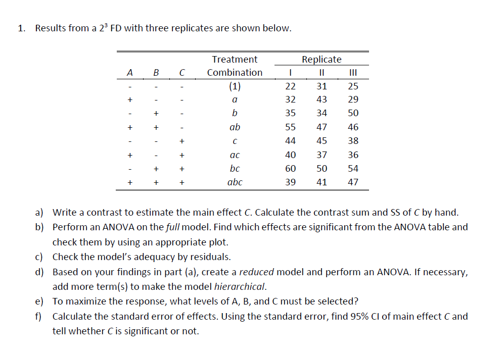 Solved 1. Results from a 23FD with three replicates are | Chegg.com
