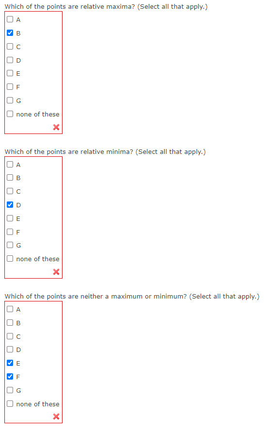 Solved Decide whether each labeled point is an absolute | Chegg.com