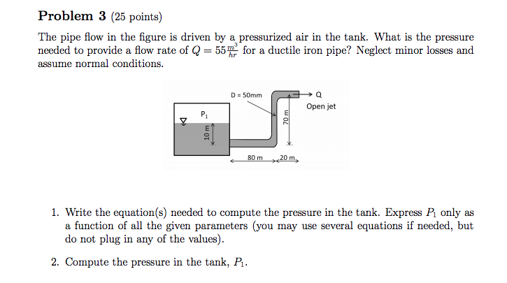 Solved Problem 3 (25 points) The pipe flow in the figure is | Chegg.com