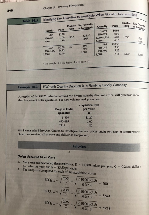 Solved Answer problem #10 using EOQ model 3. Solve the | Chegg.com