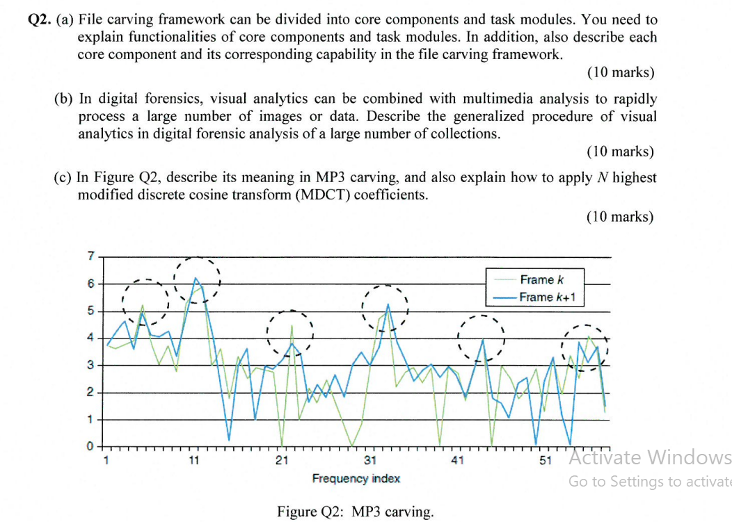 Solved 22. (a) File carving framework can be divided into | Chegg.com