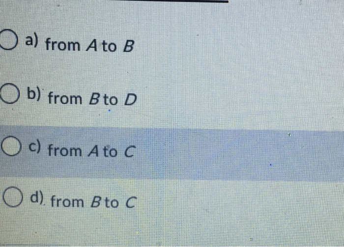Solved (Figure) The area between which two points on the PPF | Chegg.com