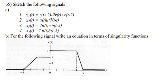 Solved p5) Sketch the following signals a) 1. | Chegg.com