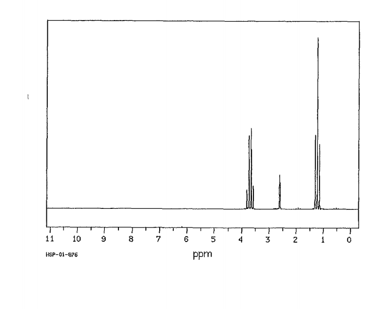 Solved TH-NMR Spectroscopy Problems Directions: Show all | Chegg.com