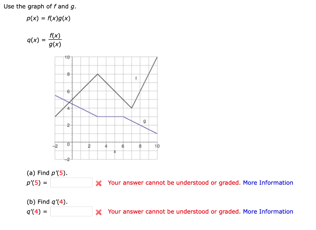 Solved Use the graph of f and g. p(x) = f(x)g(x) 9(x) f(x) | Chegg.com