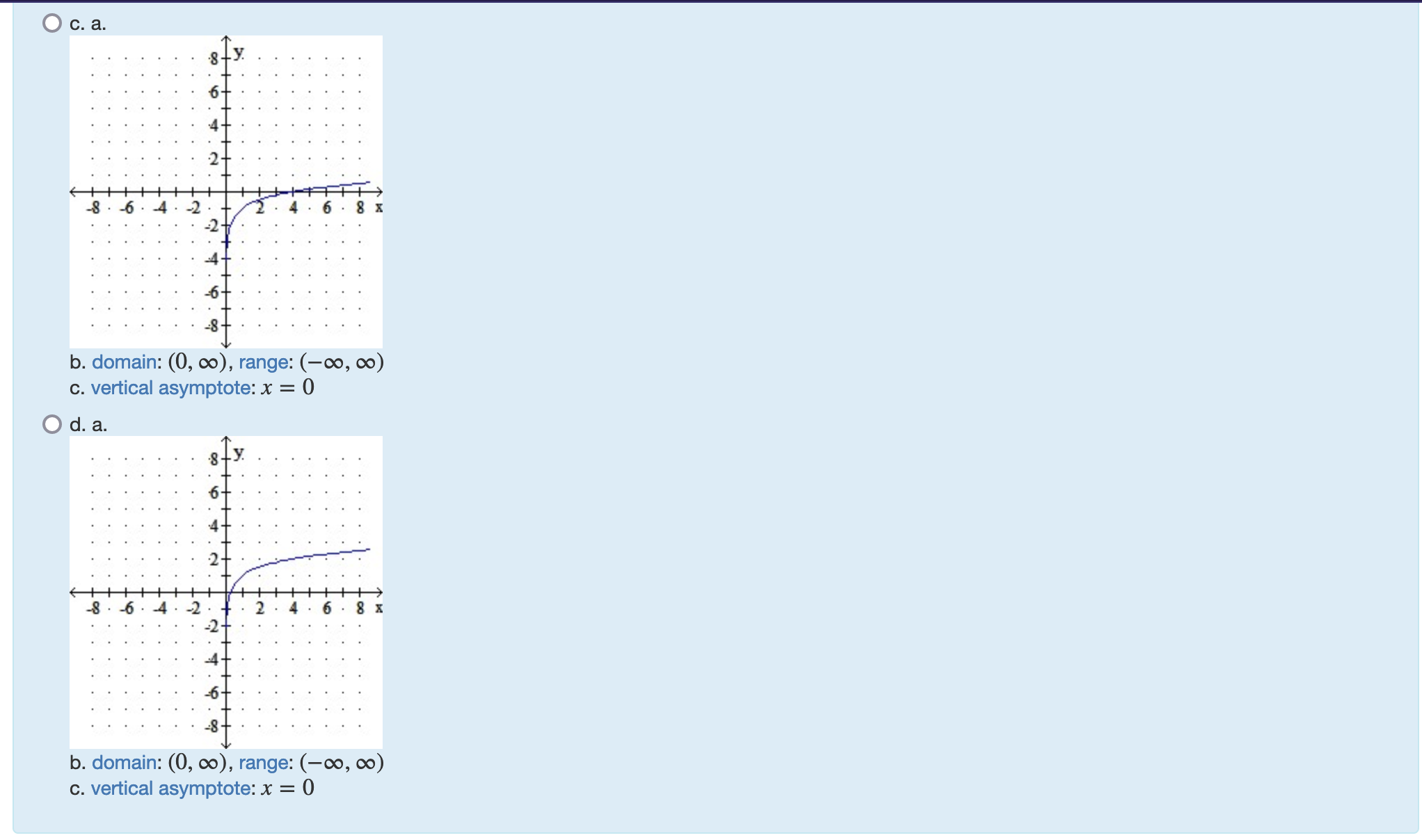 Solved a. Use transformations to graph the function. b. | Chegg.com