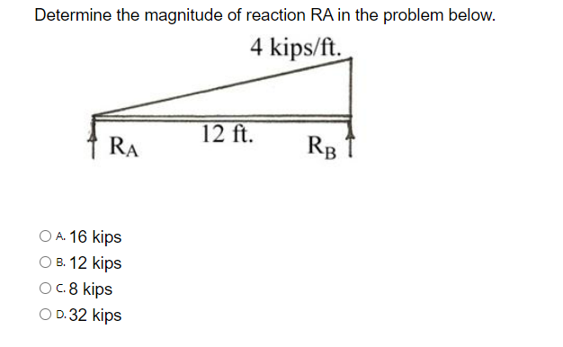 Solved Determine the magnitude of reaction RA in the problem | Chegg.com