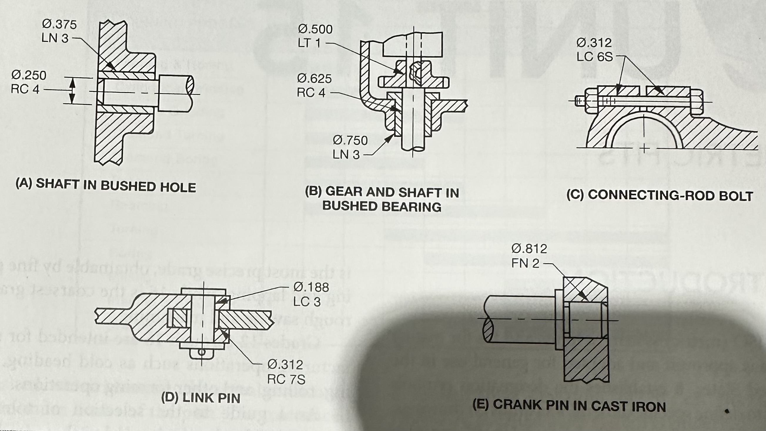 Solved Hi, could someone please answer the following | Chegg.com
