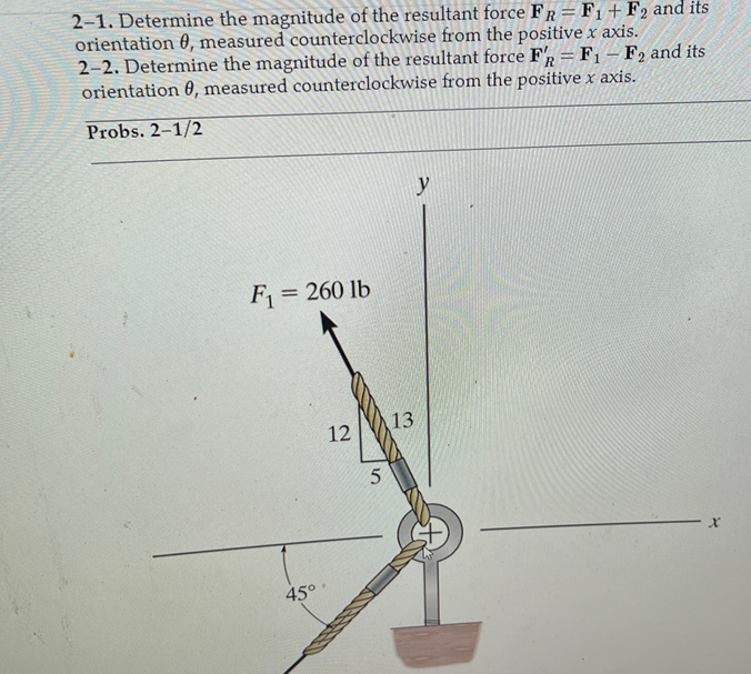 Determine The Magnitude Of The Resultant Force Fr