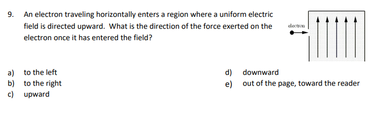 Solved 9. An electron traveling horizontally enters a region | Chegg.com