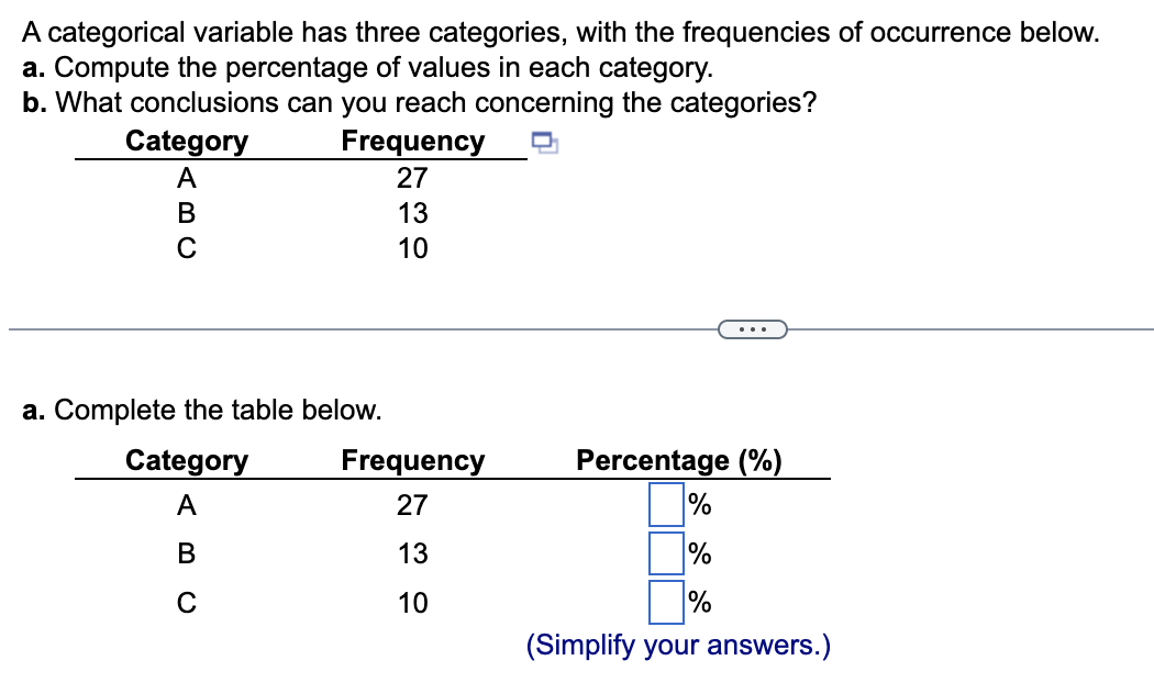 Solved A categorical variable has three categories, with the | Chegg.com
