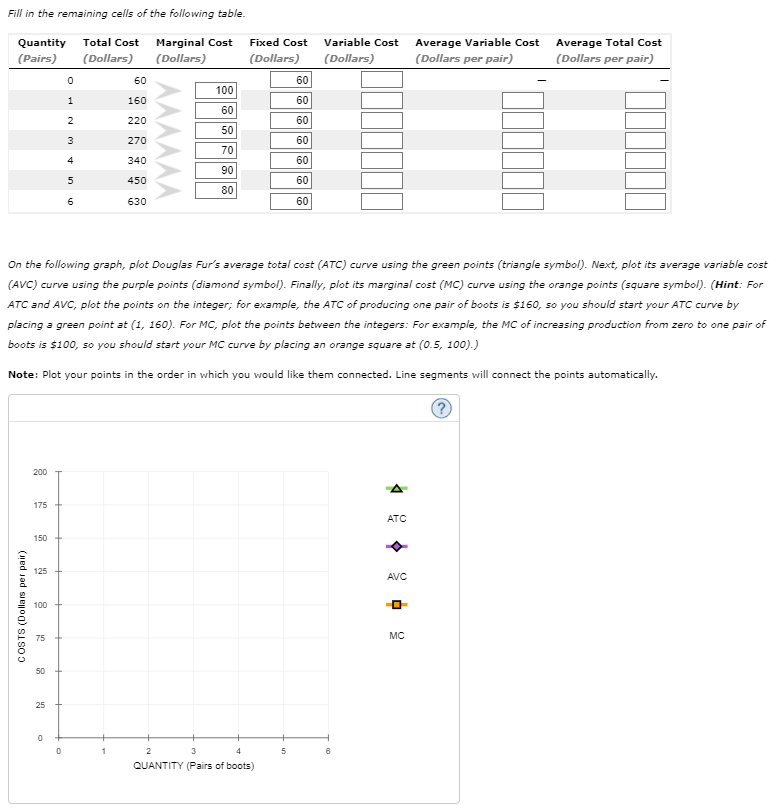 Solved Fill in the remaining cells of the following table. | Chegg.com Solved Fill in the remaining cells of the following table. | Chegg.com