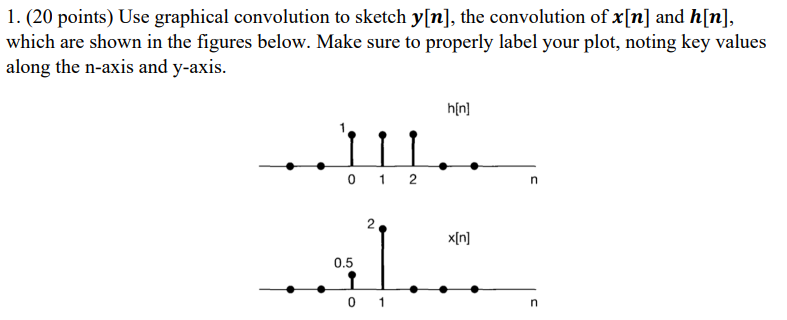 Solved 1 20 Points Use Graphical Convolution To Sketch 