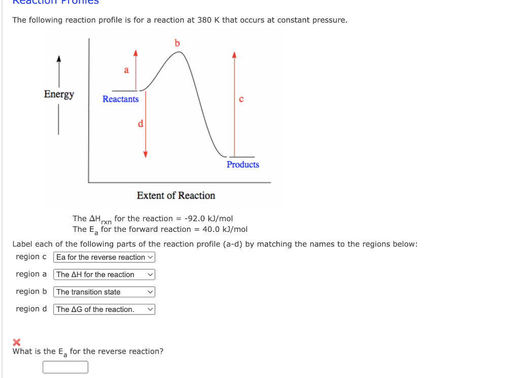 Solved The following reaction profile is for a reaction at | Chegg.com