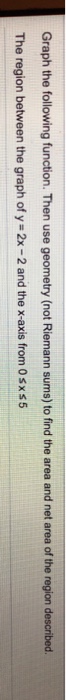 Solved Graph The Following Function Then Use Geometry not Chegg