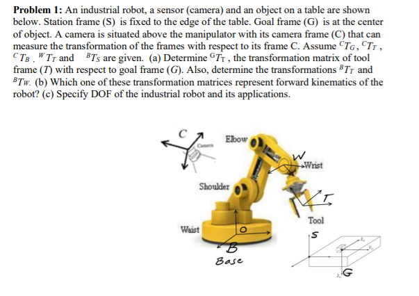 Solved Problem 1: An industrial robot, a sensor (camera) and | Chegg.com