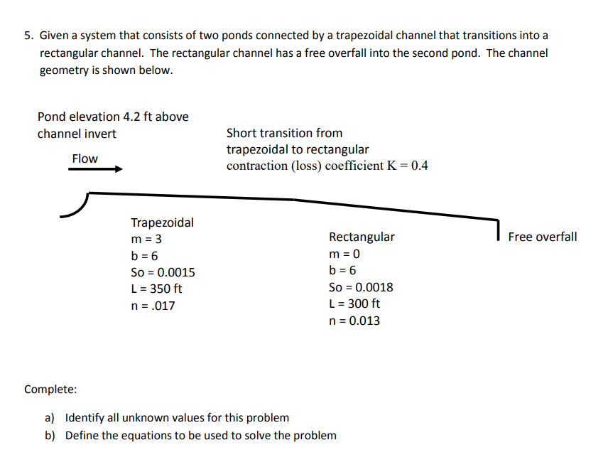 Solved Do not solve the problem. Only identify the unknown | Chegg.com