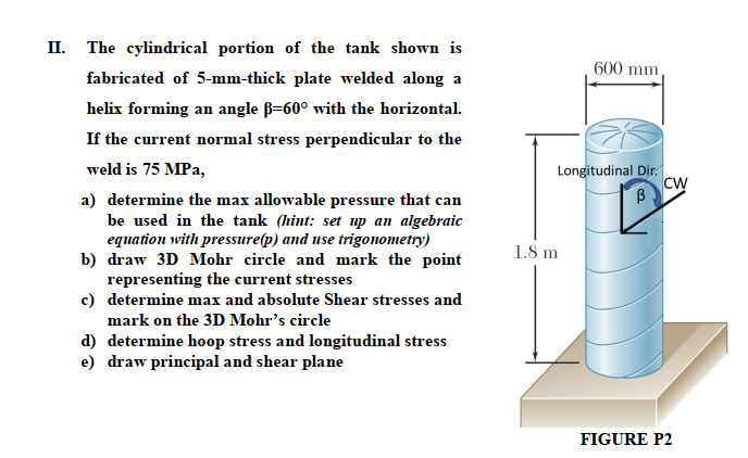 Solved I. The cylindrical portion of the tank shown is | Chegg.com