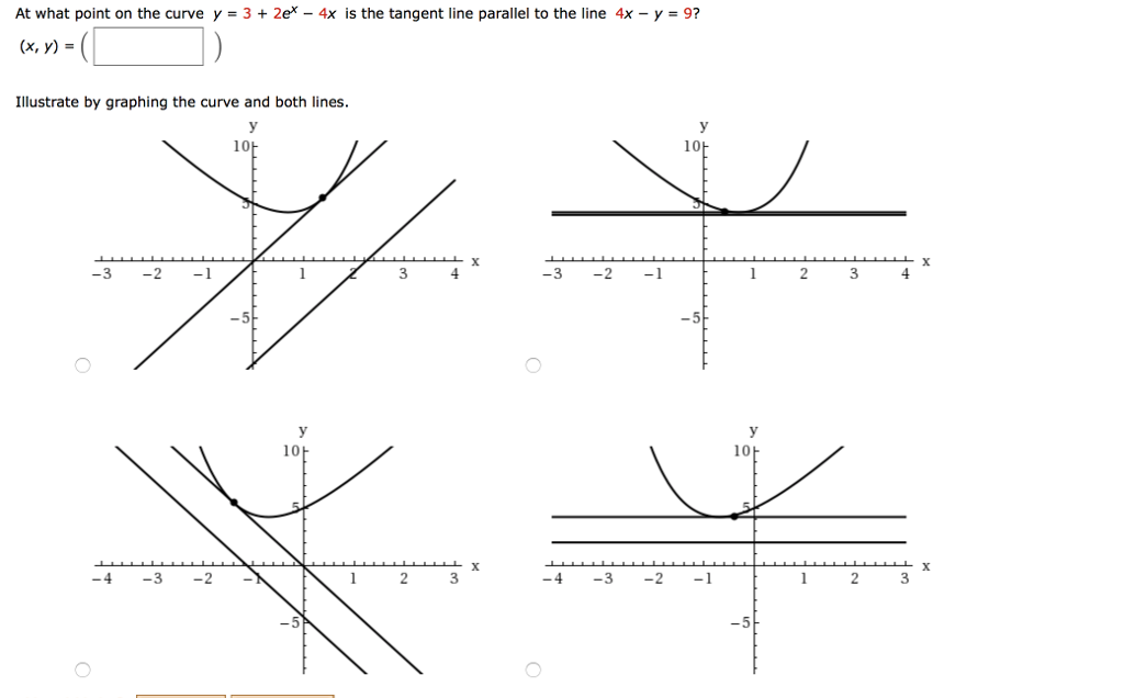 Solved At what point on the curve y = 3 + 2ex-4x is the | Chegg.com