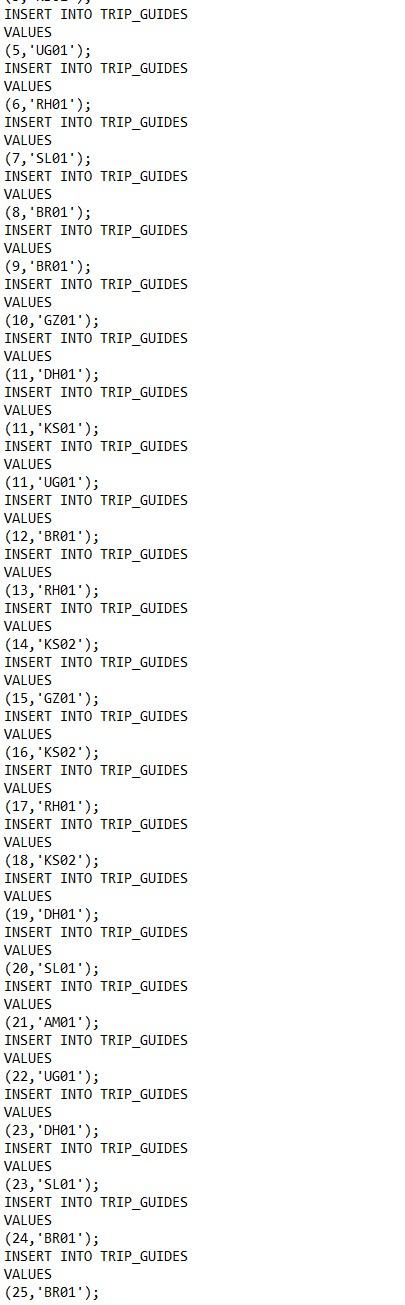 Solved BE SURE TO USE "JOIN ON" Syntax for all table JOINS. | Chegg.com