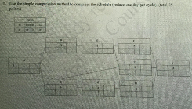 Solved Use the simple compression method to compress the | Chegg.com