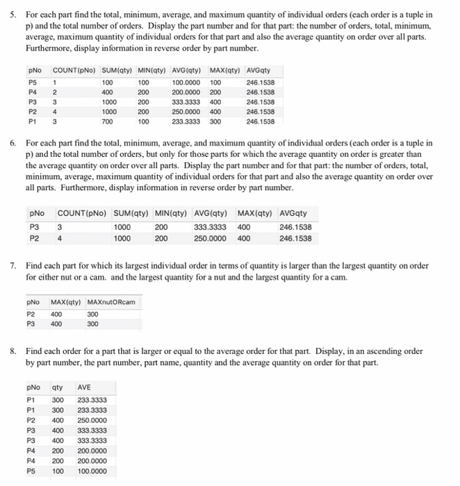 Solved 1 Part 1 Write Sql Queries To Retrieve Data From 6274