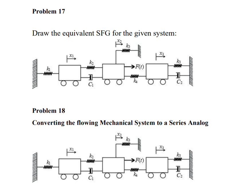 Solved Problem 17 Draw the equivalent SFG for the given | Chegg.com