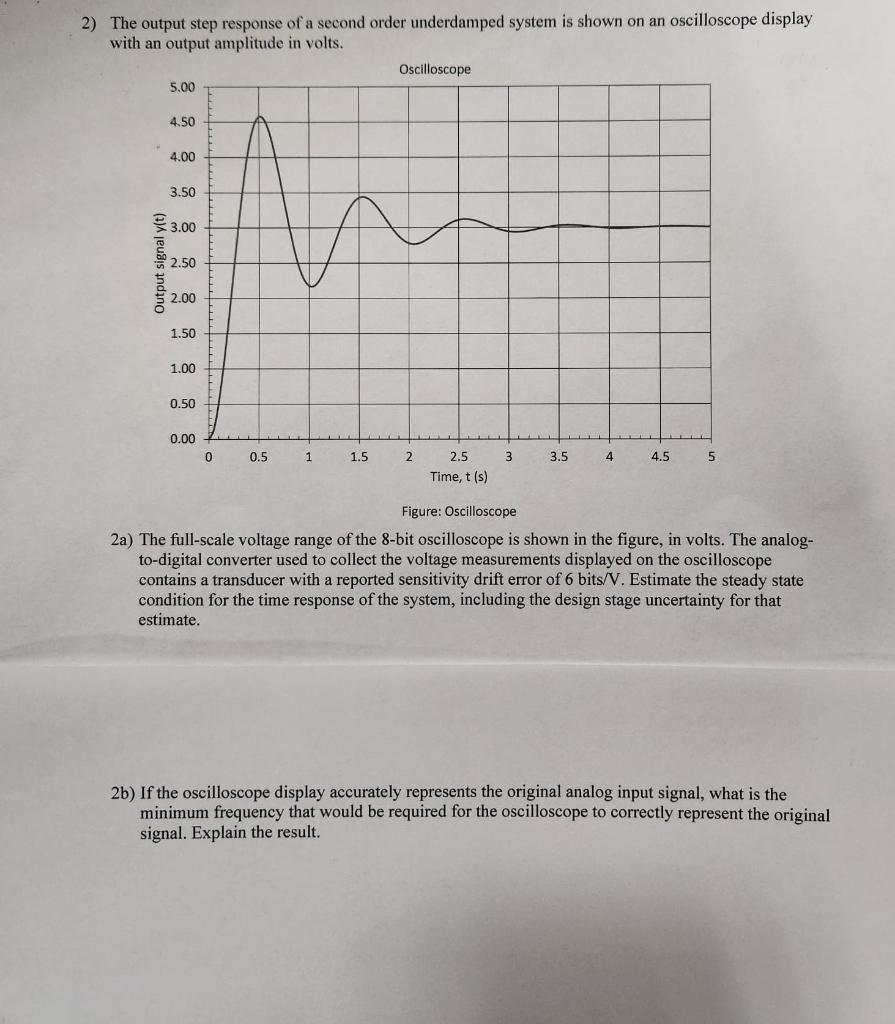 Solved please answer parts (a) and (b) and also explain, do | Chegg.com